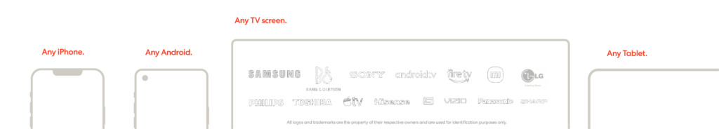 Niio Art - Experience Art Digitally - Niio Home